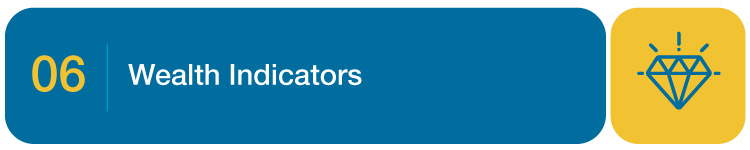 7 Tips for Building Stronger Major Donor Relationships - WealthEngine